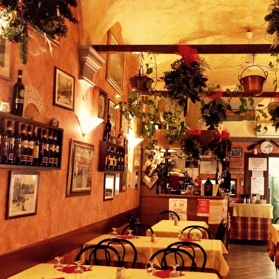 La Trattoria il Bargello a Firenze - Ristoranti.Blog